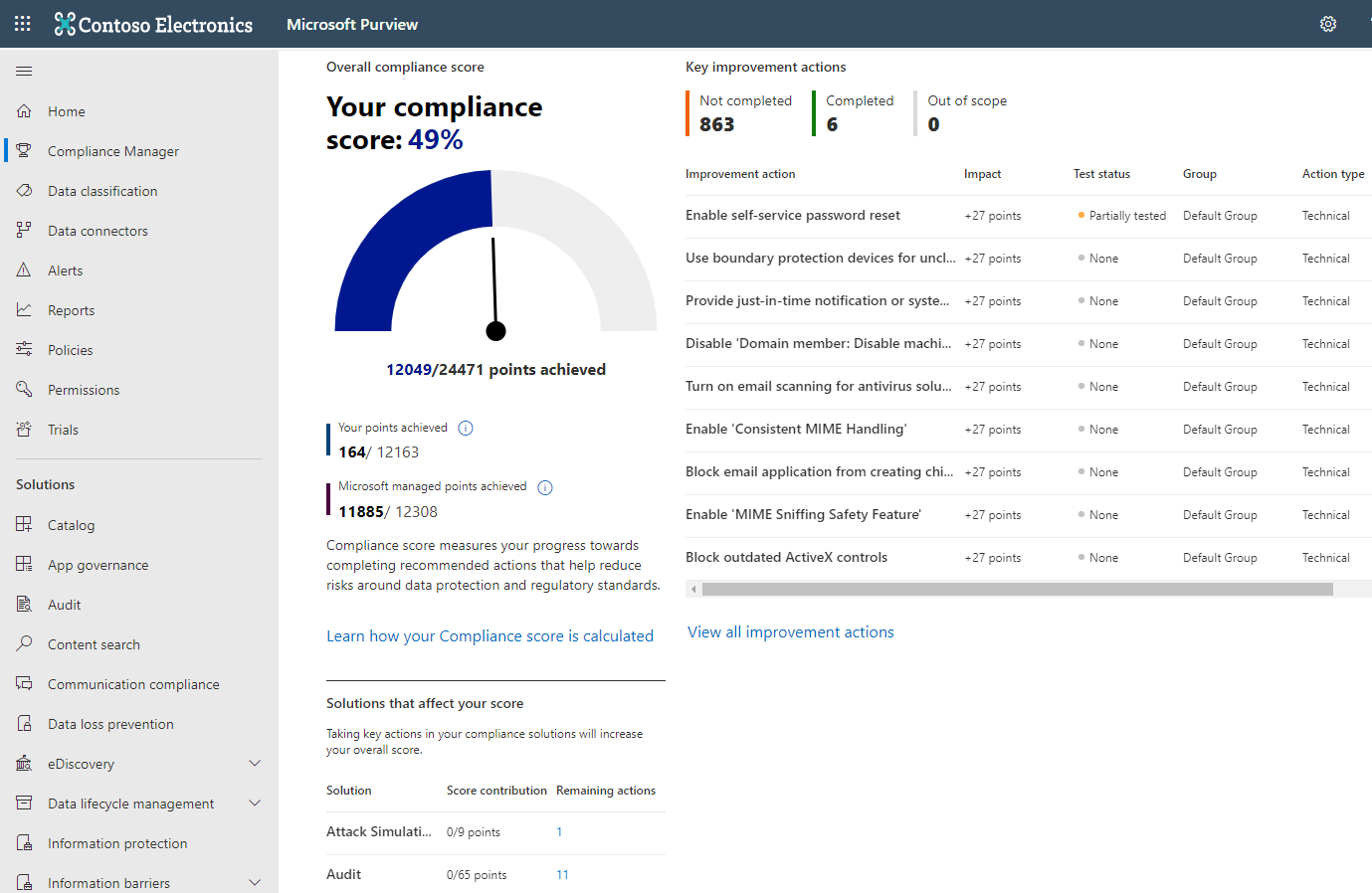 Hva er Microsoft Purview og hvorfor bør du bruke det? | UNIC Nettverk AS